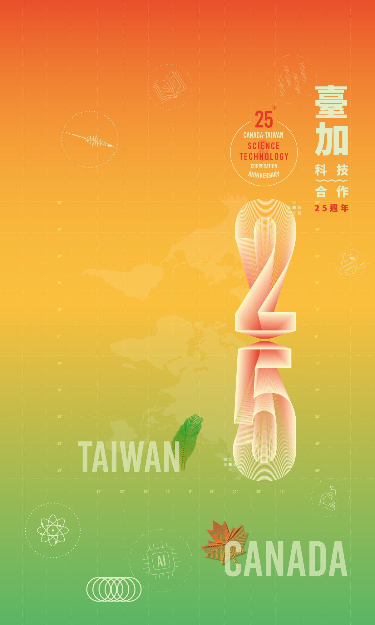 National Center for High-performance Computing