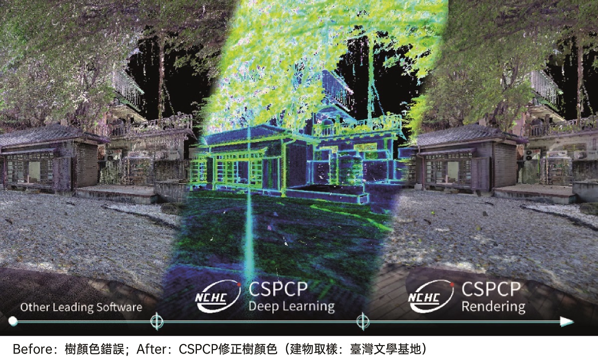 Cloud-based Smart Point Cloud Processing (CSPCP) technology won the ...