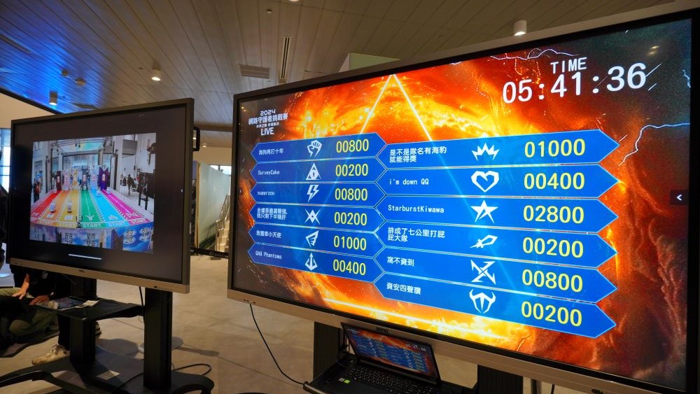 NCHC successfully hosted a hybrid CTF cybersecurity competition in collaboration with Taiwan's ...